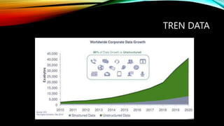 03 Big Data - Tahapan.pptx
