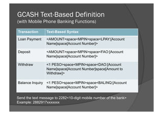 New Developments in Technology | PPT