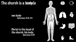 Figures of the Church, part 2 | PDF | Christianity | Religion ...