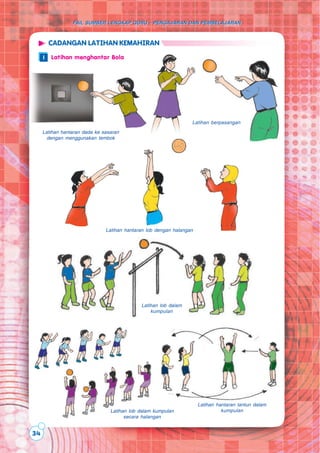 03 bola jaring | PDF