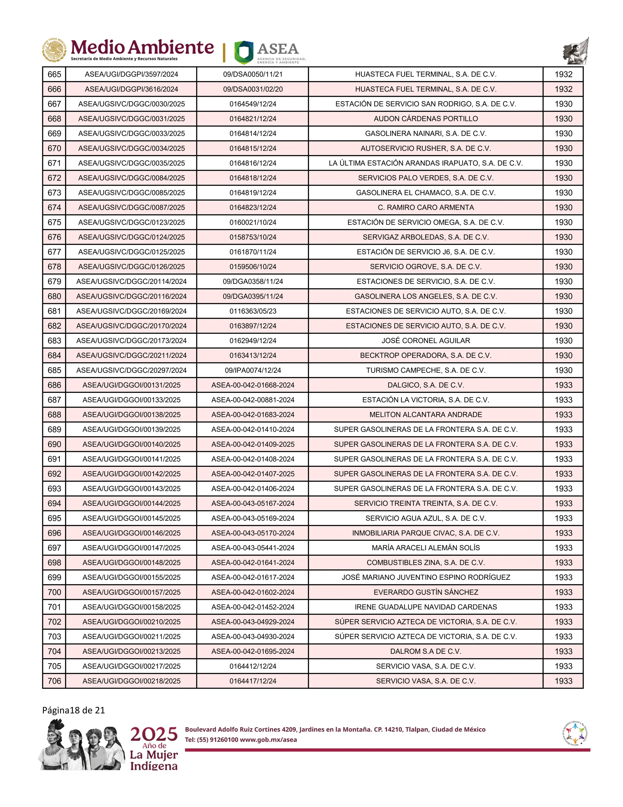 ASEA NOTIFICACIONES 03_Boletin20250120.pdf