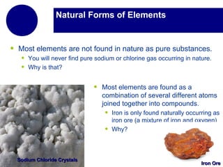 Chemical Bonding | PPT