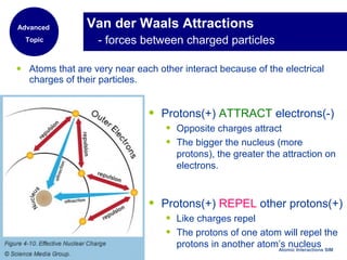Chemical Bonding | PPT