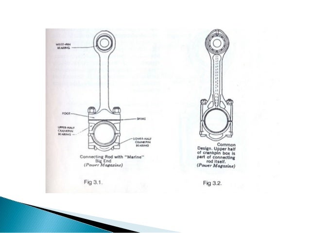 connecting-rods