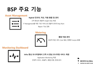 BSP 사례중심발표 베스핀글로벌_신인철_SA PRO | PPT