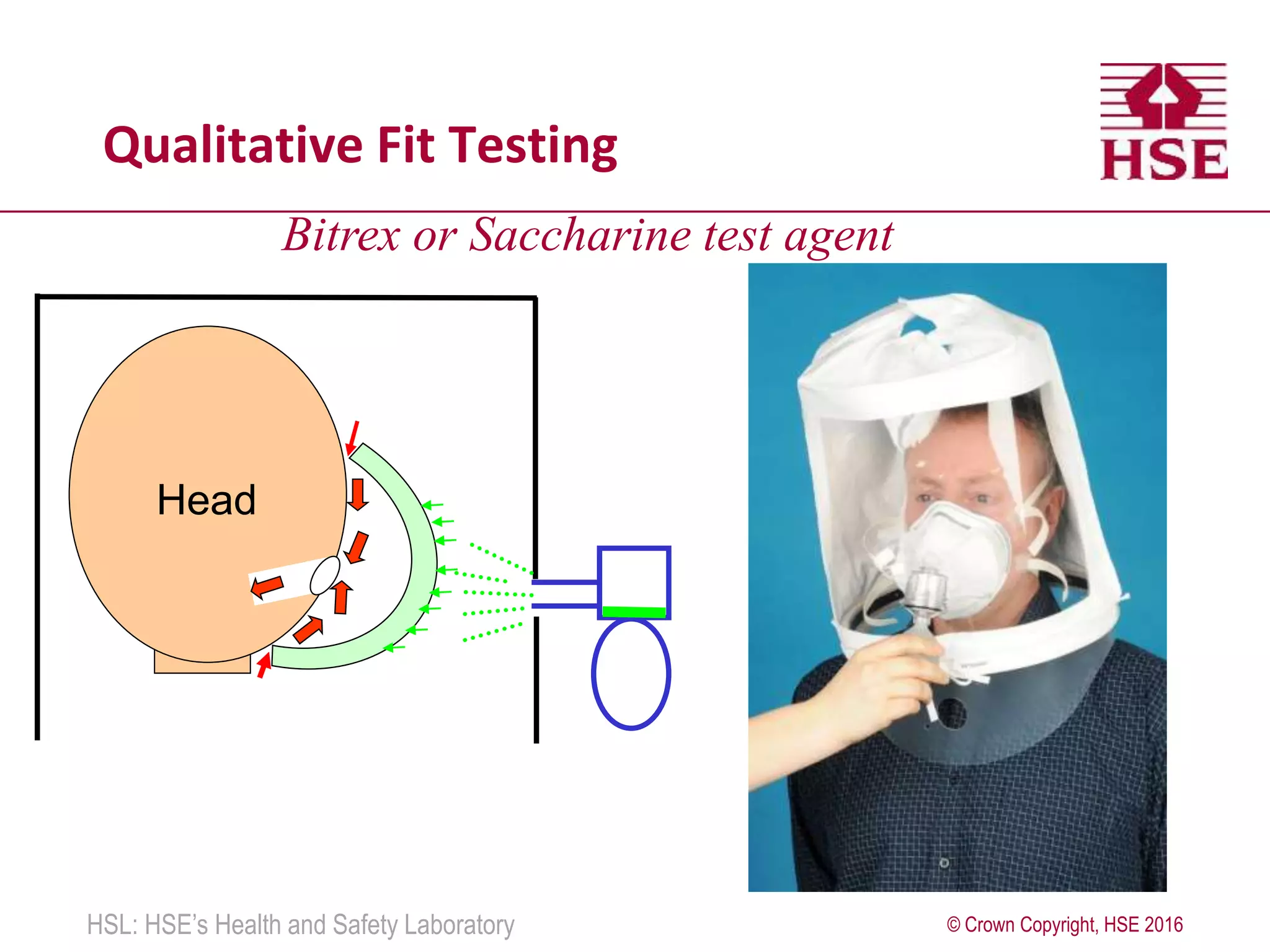Dust and the selection and use of RPE | PPTX