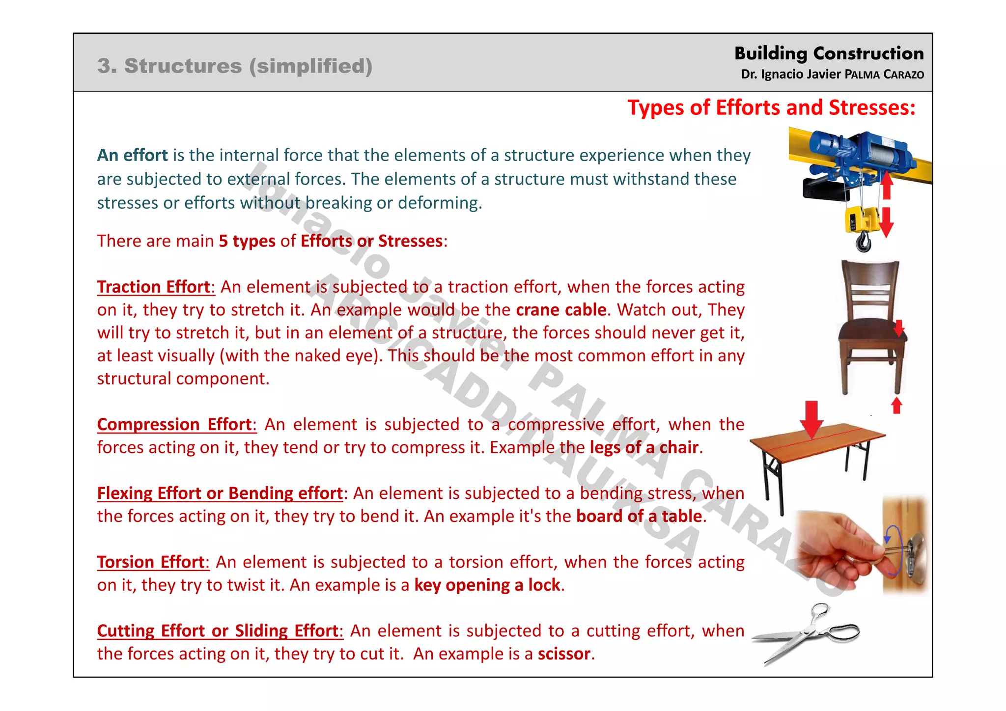 03 Building Structures - Simplified.pdf