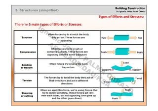 03 Building Structures - Simplified.pdf