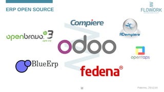 Business intelligence open source | PPT