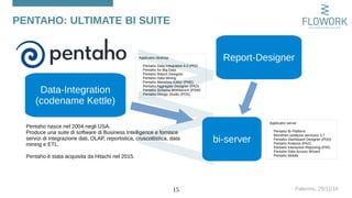 Business intelligence open source | PPT