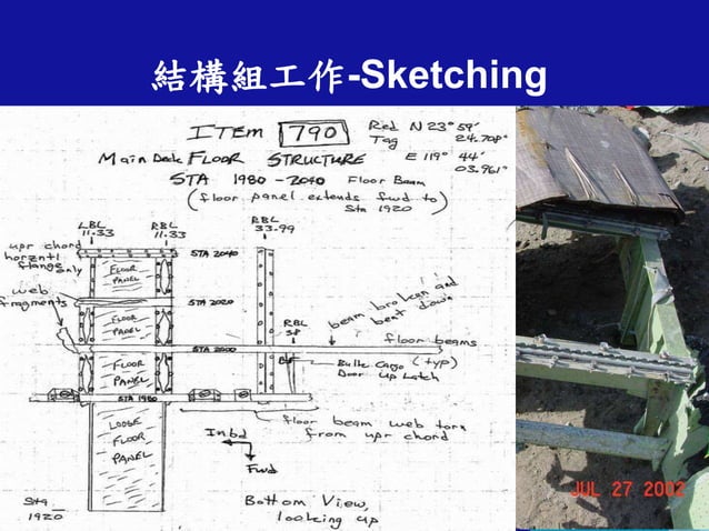 Aircraft Accident Investigation | PPTX | Aviation Industry | Industries