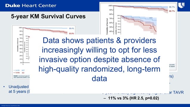 Surgical AVR vs. TAVR Decision Making - A Surgeon's Perspective | PDF