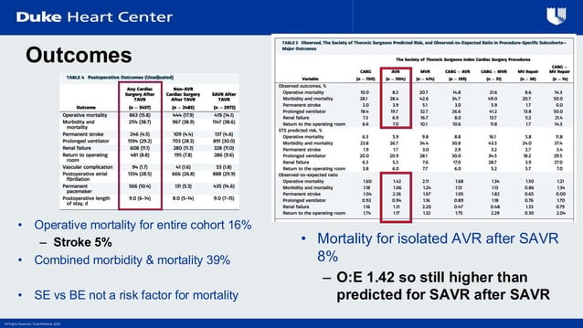 Surgical AVR vs. TAVR Decision Making - A Surgeon's Perspective | PDF