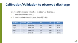 DSD-INT 2017 Application of the SPHY model for the Ganga basin and ...