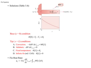 03C -Chapter 3 - Sec 3.6.ppt