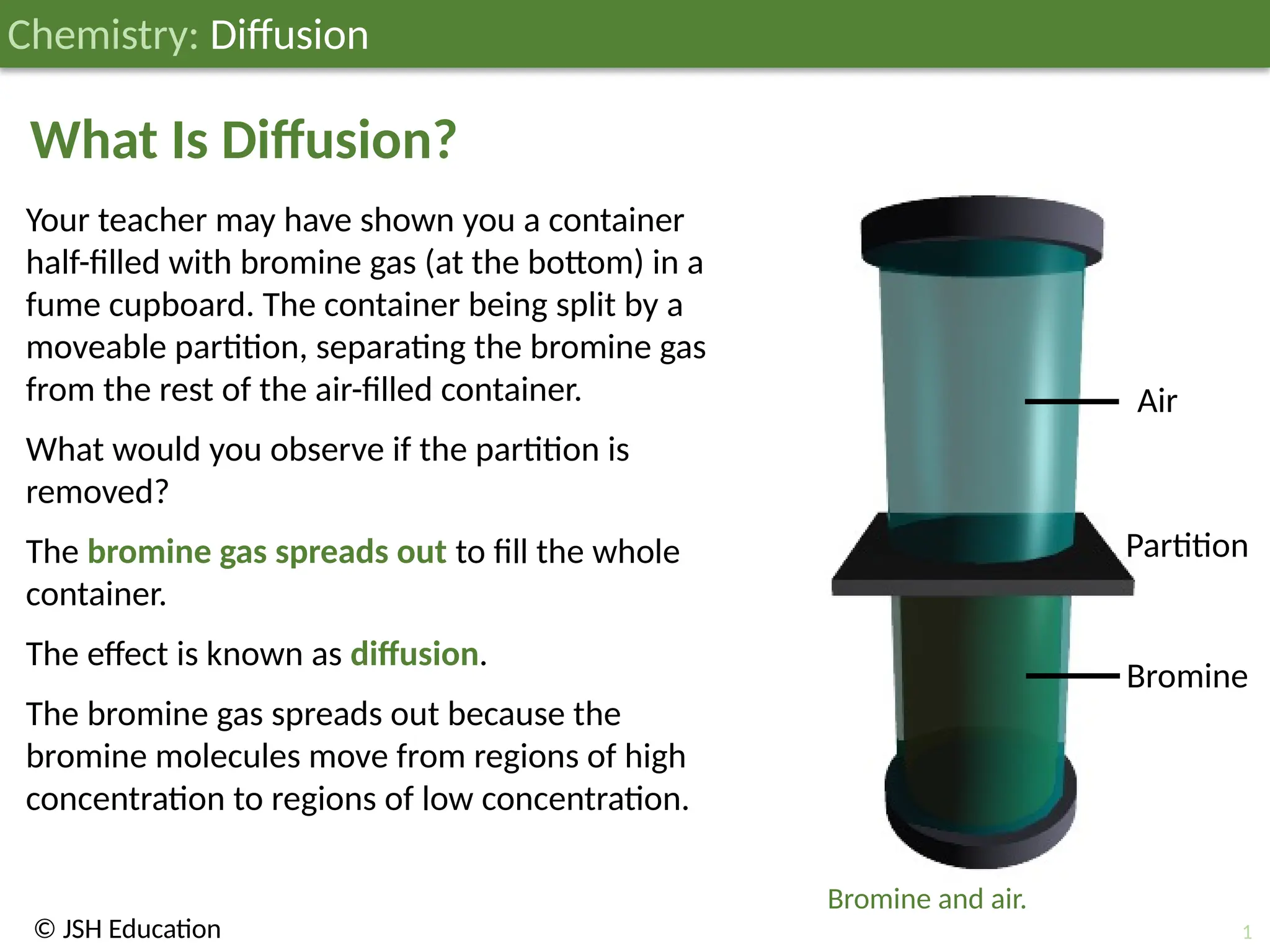 JSH03C010 Diffusion; Chemistry Education ages 11-14 | PPTX