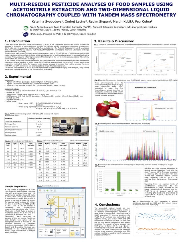 Multi-residue pesticide analysis of food samples using acetonitrile extraction and two ...