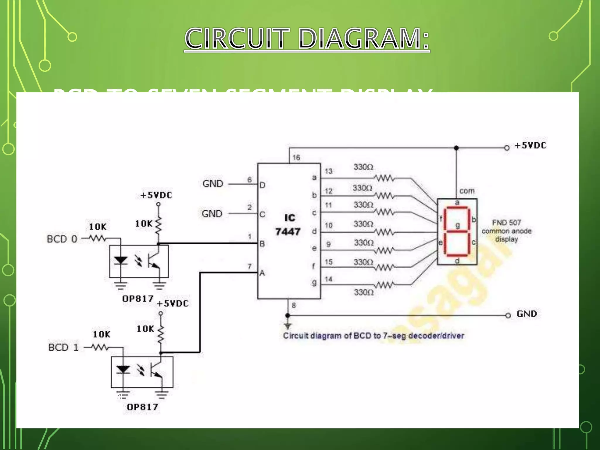 PLC BASED ELEVATOR PPT(GROUP-1) | PPTX