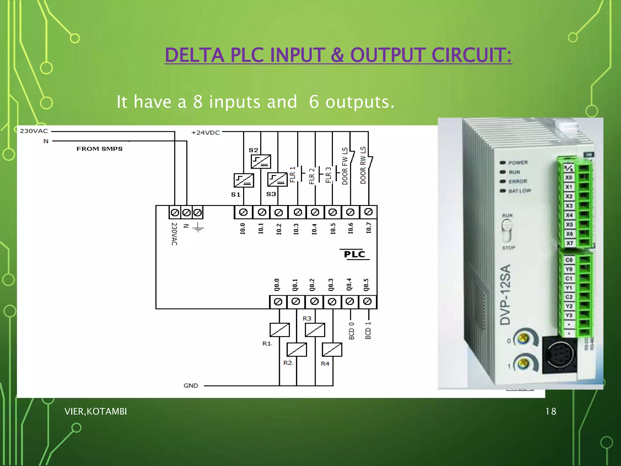 PLC BASED ELEVATOR PPT(GROUP-1) | PPTX