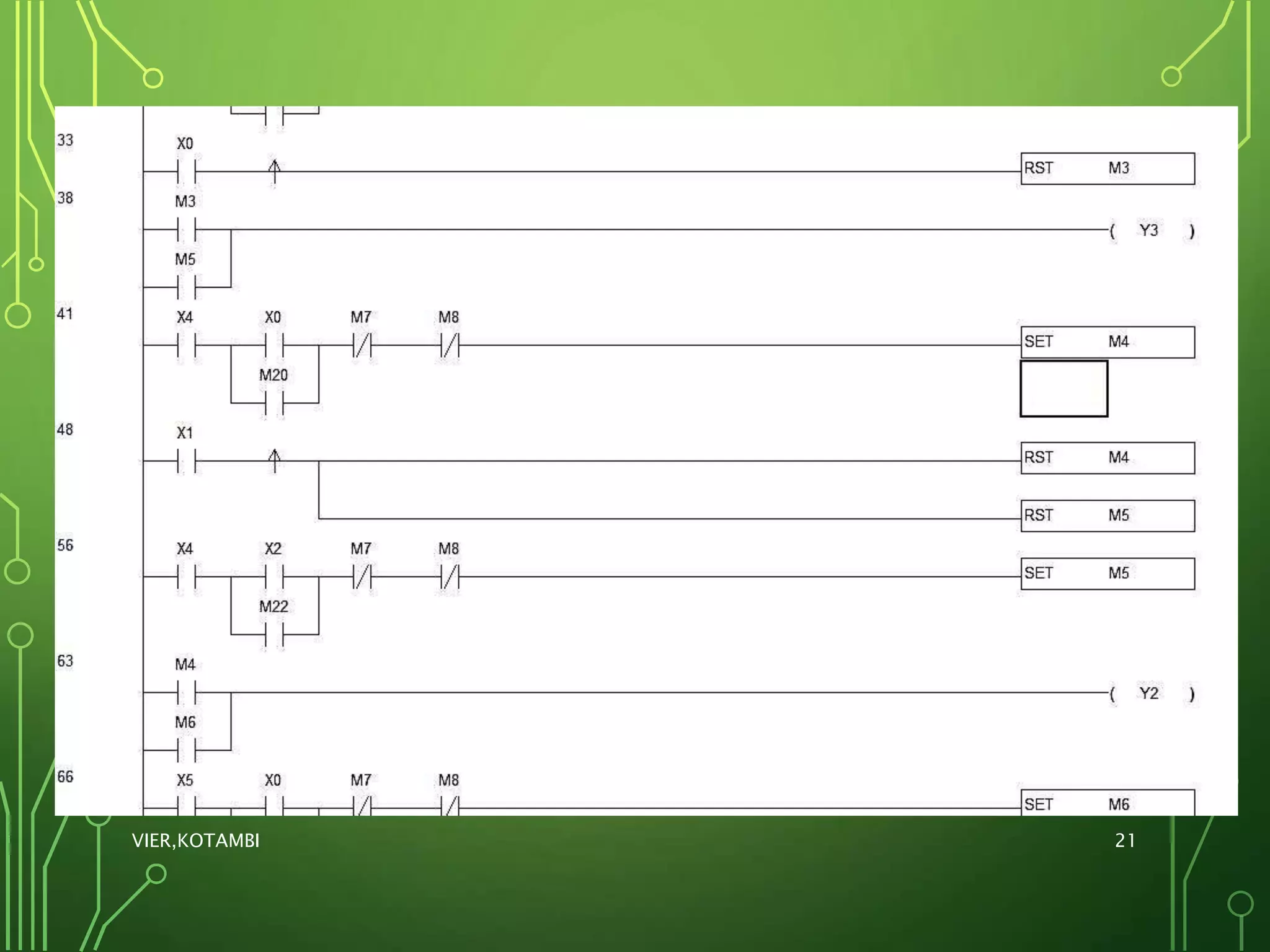 PLC BASED ELEVATOR PPT(GROUP-1) | PPTX