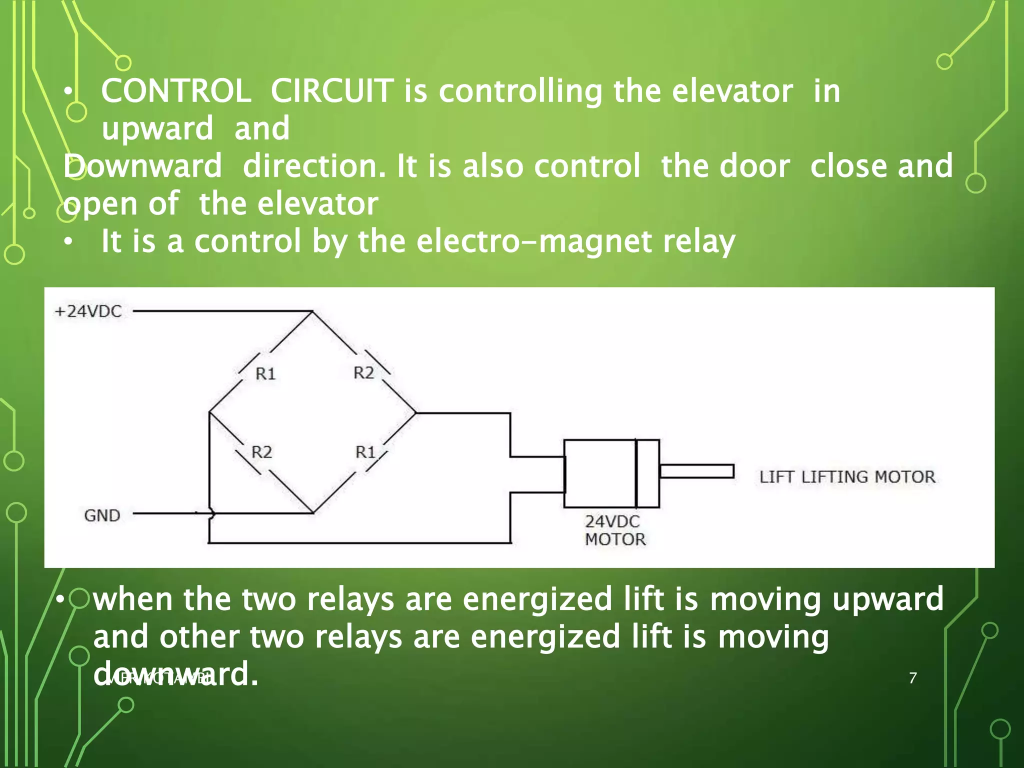 PLC BASED ELEVATOR PPT(GROUP-1) | PPTX