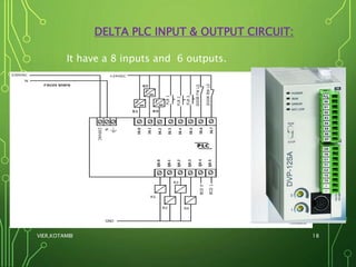 PLC BASED ELEVATOR PPT(GROUP-1) | PPTX
