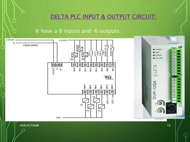 PLC BASED ELEVATOR PPT(GROUP-1) | PPTX
