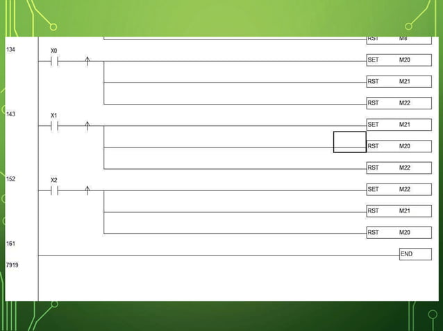 PLC BASED ELEVATOR PPT(GROUP-1) | PPTX