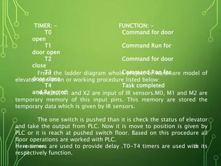 PLC BASED ELEVATOR PPT(GROUP-1) | PPTX