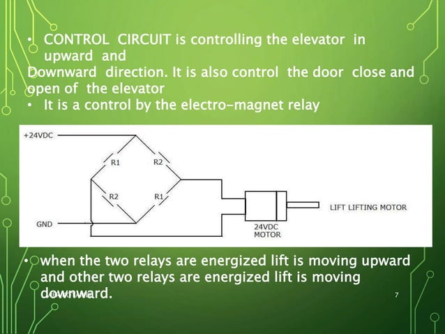 PLC BASED ELEVATOR PPT(GROUP-1) | PPTX