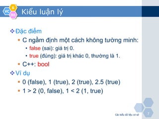 Phần 3: Các kiểu dữ liệu cơ sở | PDF