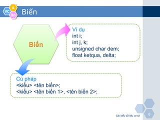 Phần 3: Các kiểu dữ liệu cơ sở | PDF
