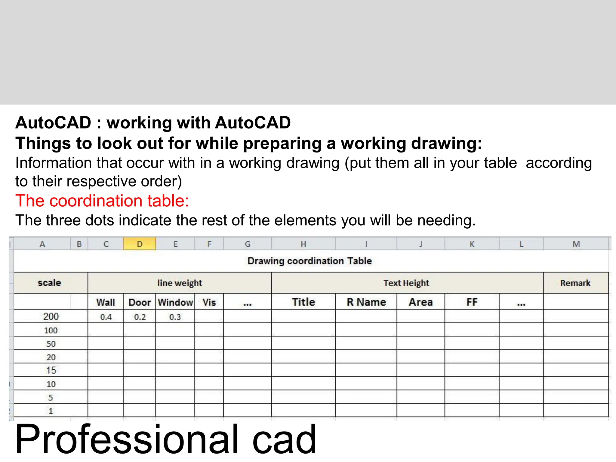 Computer Aided Design_CAD_Lecture for students | PPT