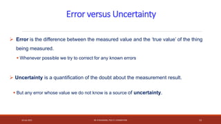03 Calibration & Uncertainty of measurement -RRM July 2023.pdf