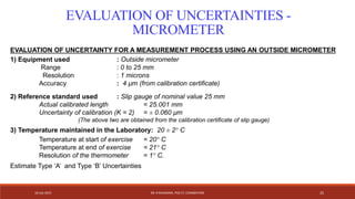 03 Calibration & Uncertainty of measurement -RRM July 2023.pdf