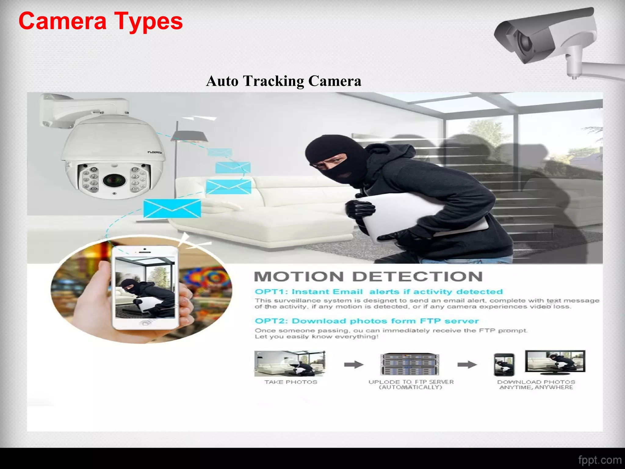 03 CCTV camera types | PPT
