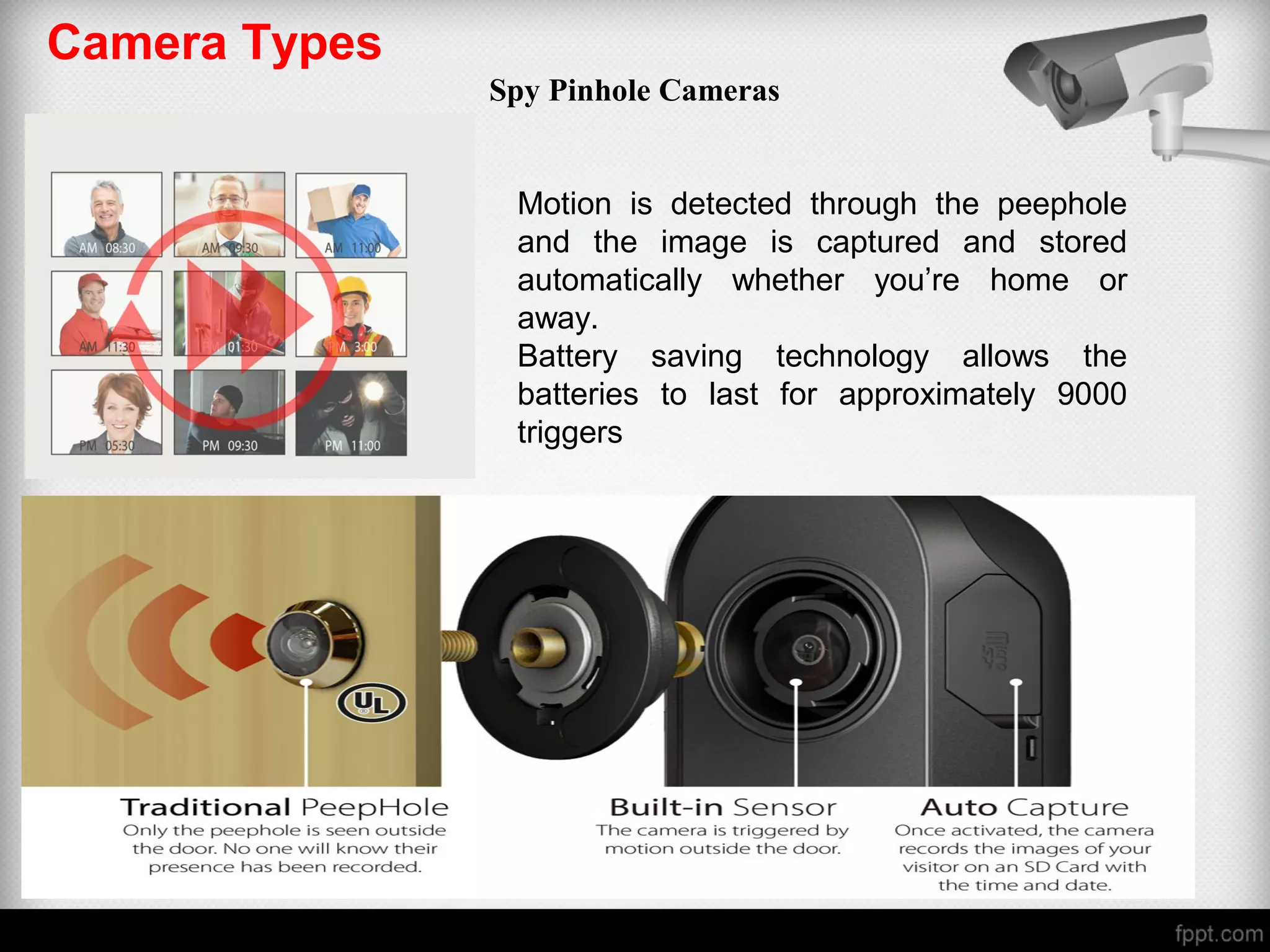 03 CCTV camera types | PPT