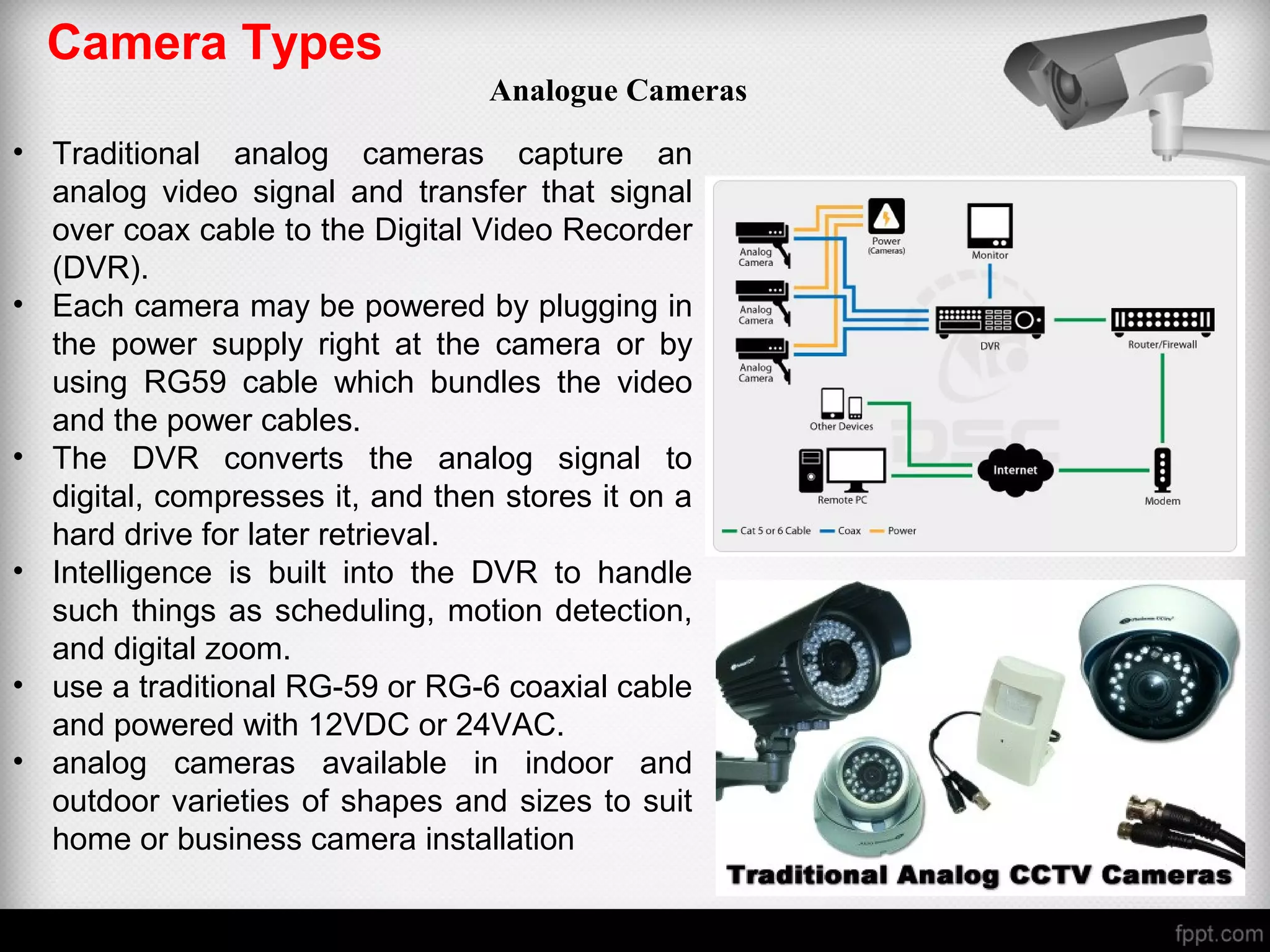 03 CCTV camera types | PPT