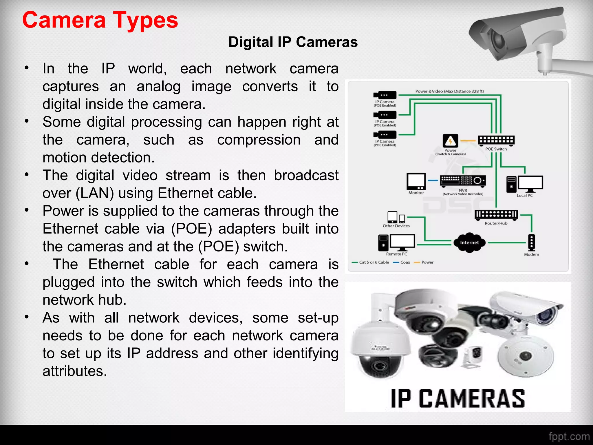 03 Cctv Camera Types Ppt