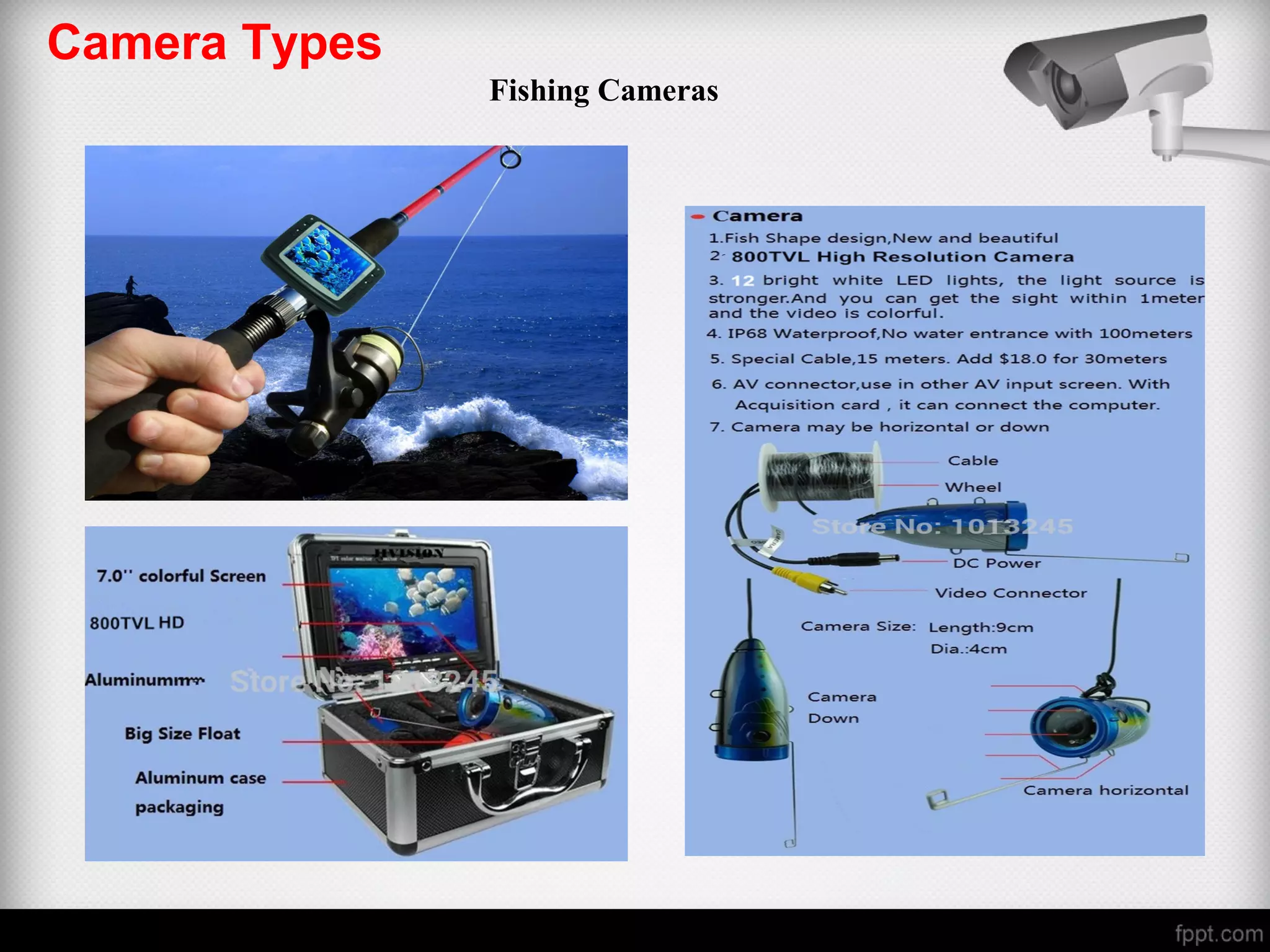 03 CCTV camera types | PPT