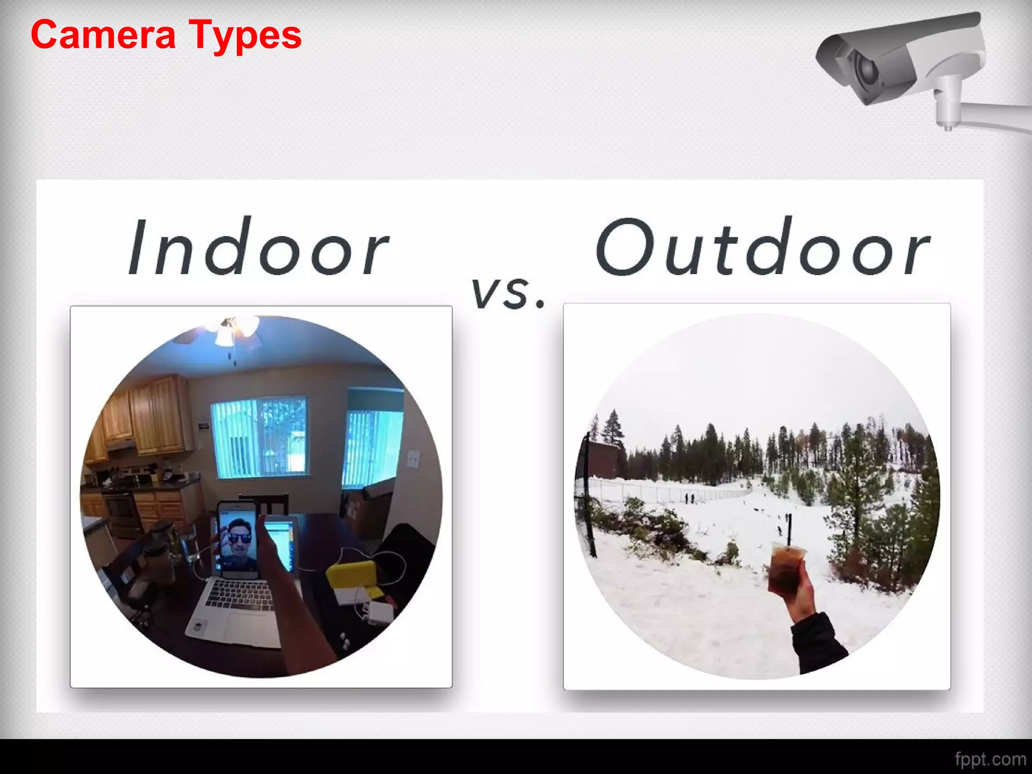 03 CCTV camera types | PPT