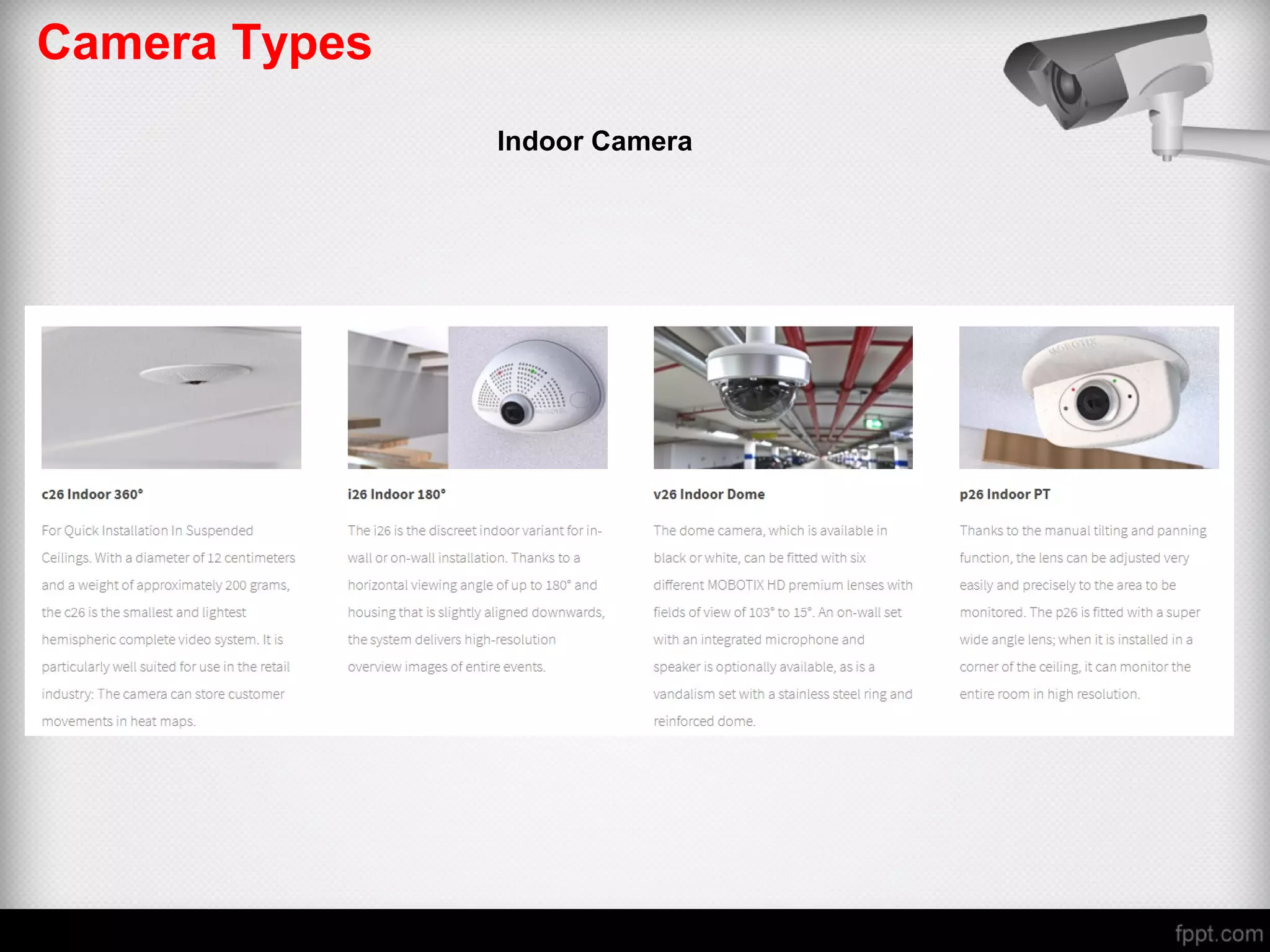 03 CCTV camera types | PPT