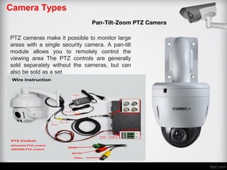 03 CCTV camera types | PPT