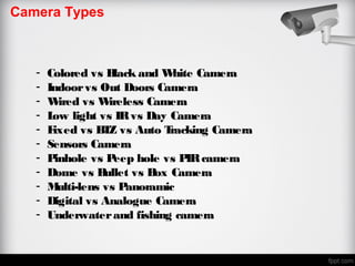 03 CCTV camera types | PPT