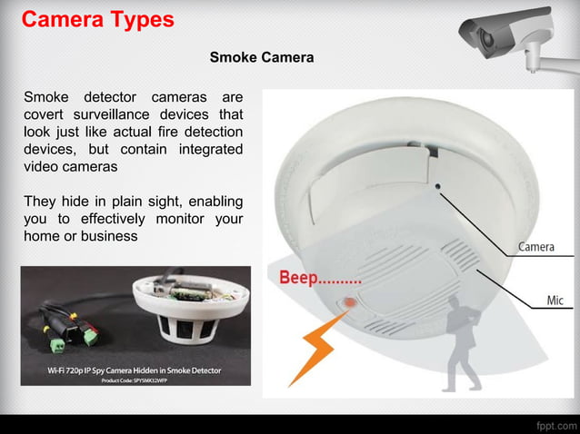 03 CCTV camera types | PPT