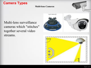 03 CCTV camera types | PPT