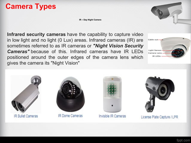 03 CCTV camera types | PPT