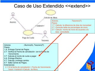 Caso de Uso | PPT