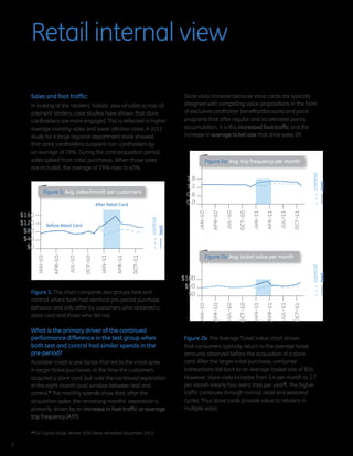 GECRB_Value_of_Credit_White_Paper | PDF