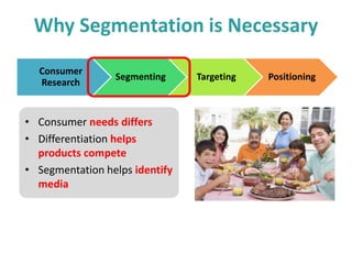 03cbmarketsegmentationandtargeting-111226003440-phpapp01.pptx